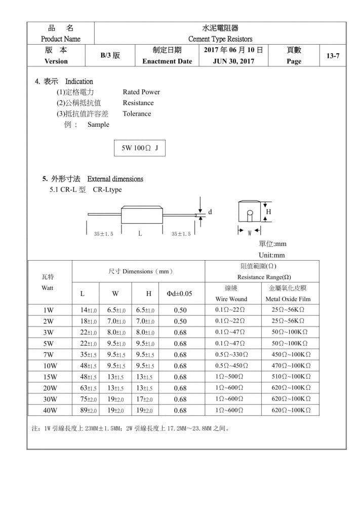 CCO cement resistor specification page 7