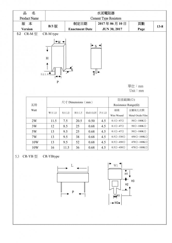 CCO cement resistor specification page 8