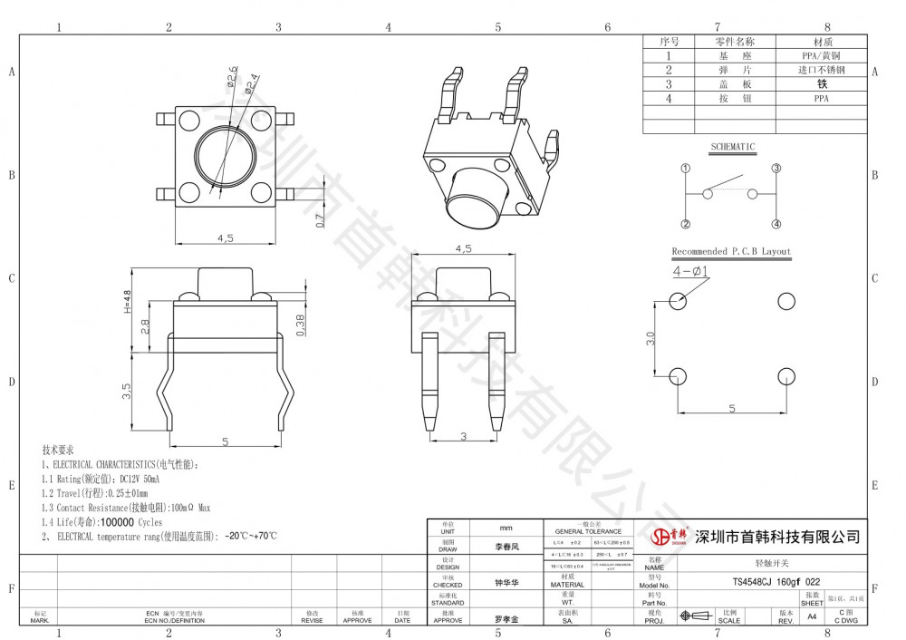 TS4548CJ 160gf 022 specification page 1