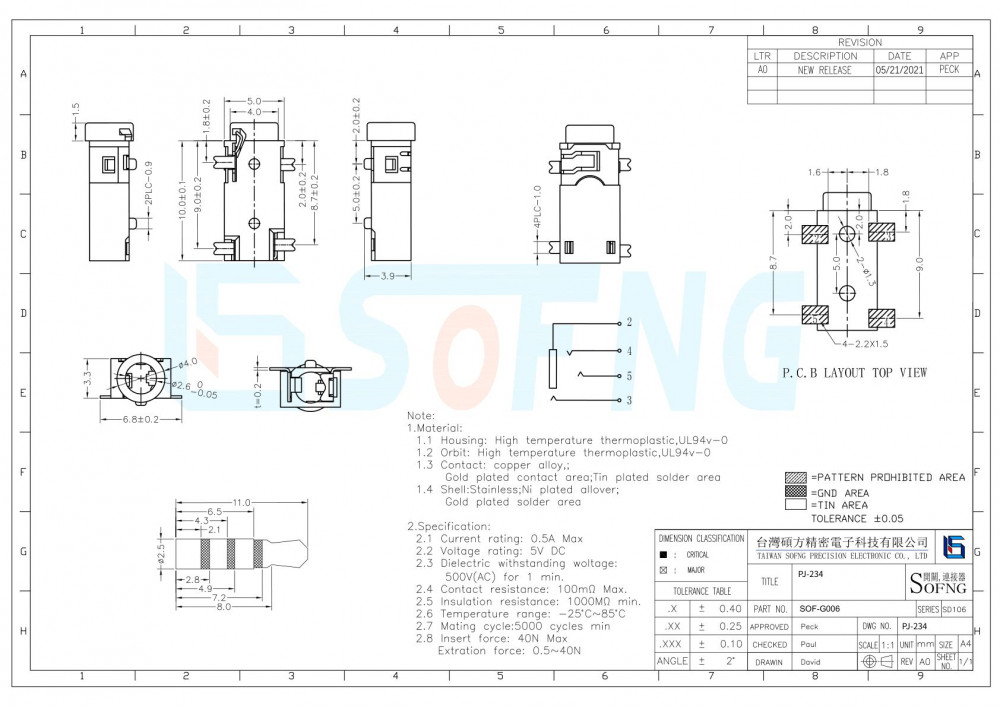 SOFNG PJ-234 technical document preview