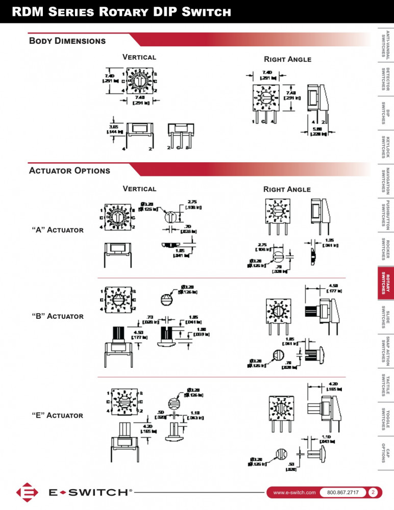 RDMAR10S1R datasheet page 2