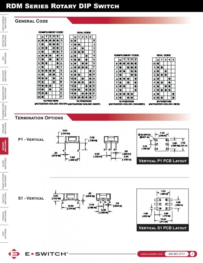 RDMAR10S1R datasheet page 3