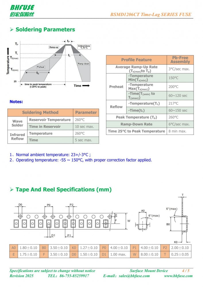 BSMD1206CT datasheet page 4