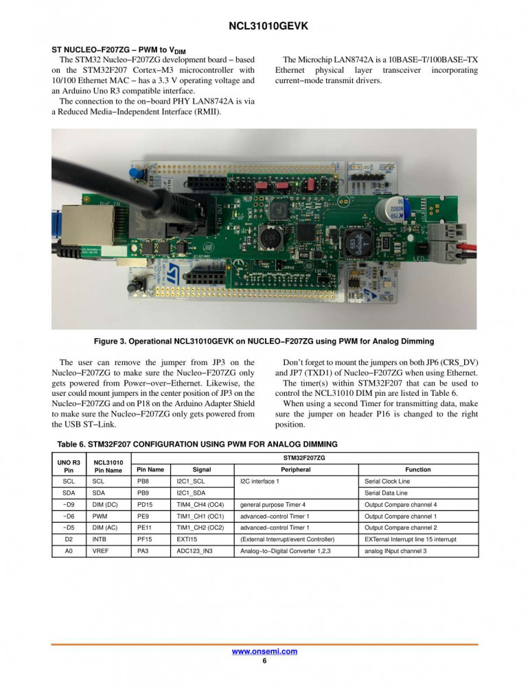 NCL31010GEVK manual page 6