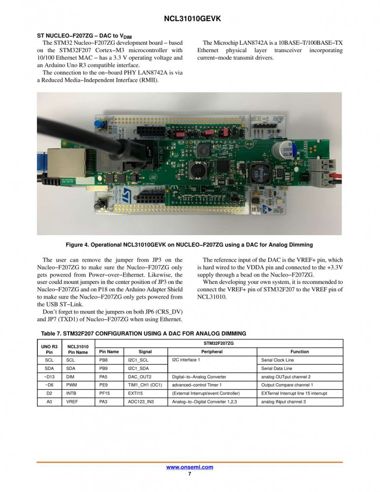 NCL31010GEVK manual page 7