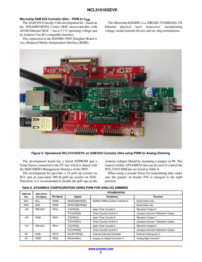 NCL31010GEVK manual page 8