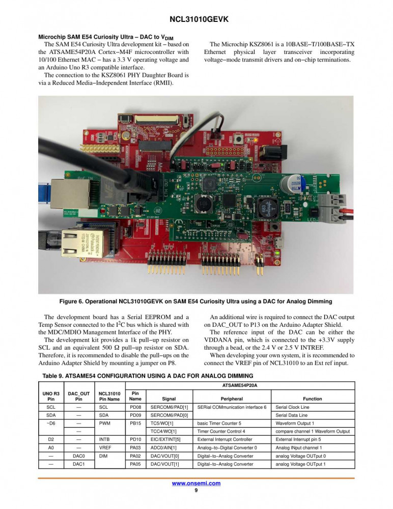 NCL31010GEVK manual page 9