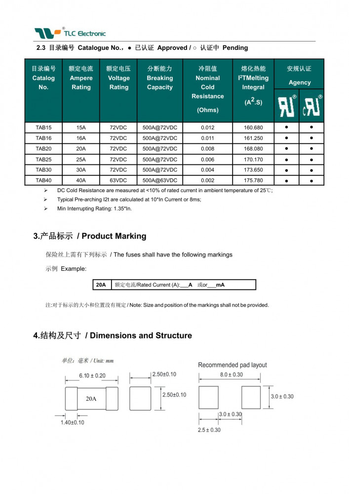 TAB25 specification sheet page 3