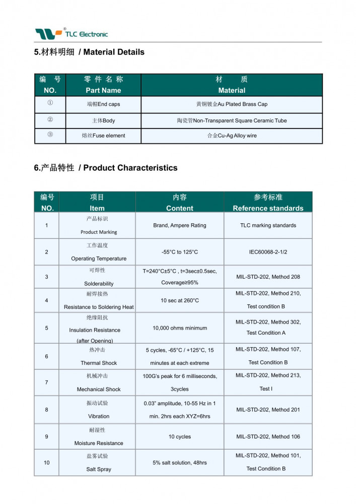 TAB25 specification sheet page 4