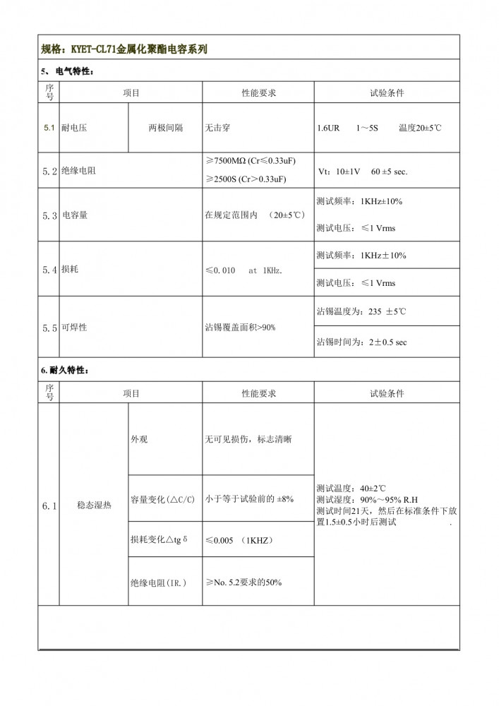 PE393J2A0505 specification page 5