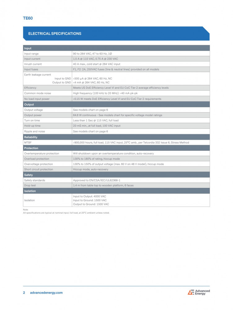 TE60 series technical document page 2