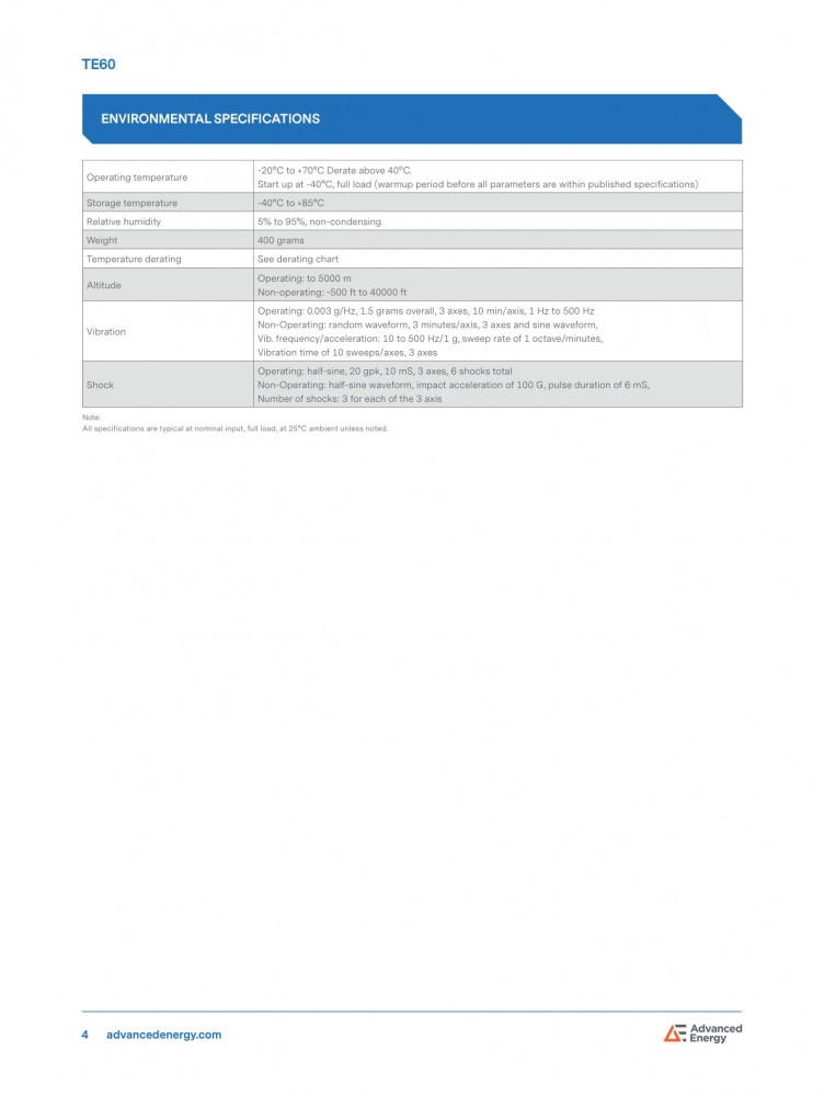 TE60 series technical document page 4