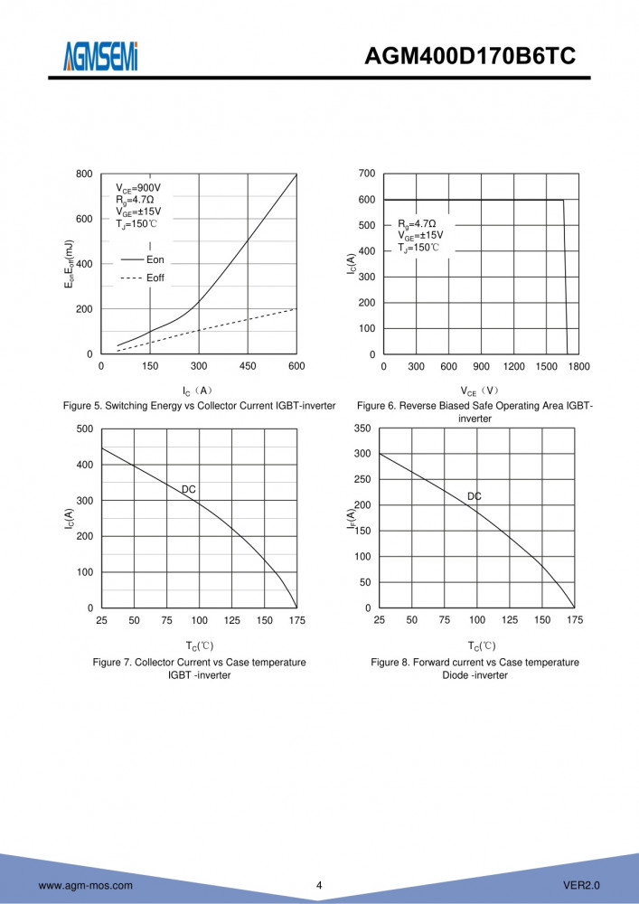 AGM400D170B6TC datasheet page 4