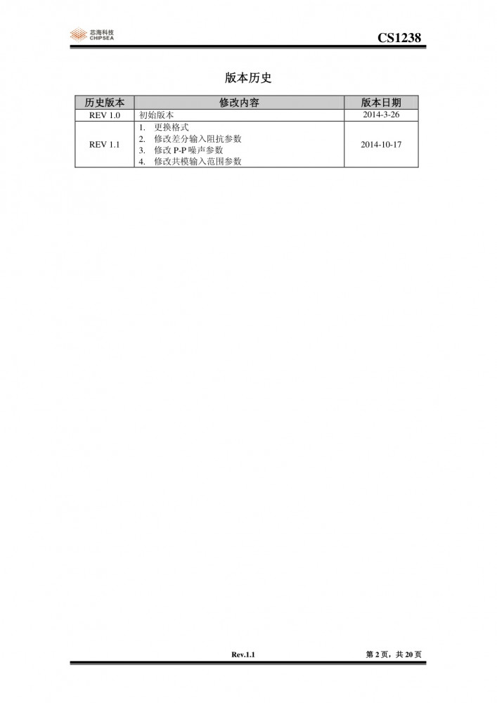CS1238 datasheet page 2