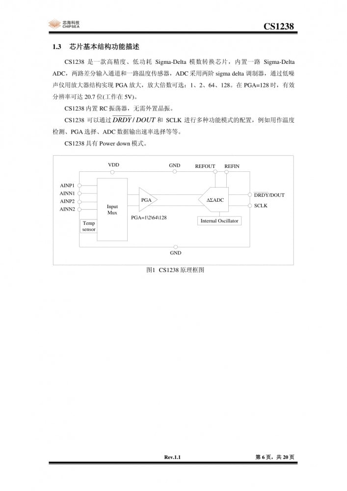 CS1238 datasheet page 6