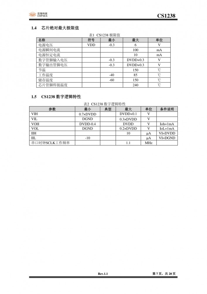 CS1238 datasheet page 7