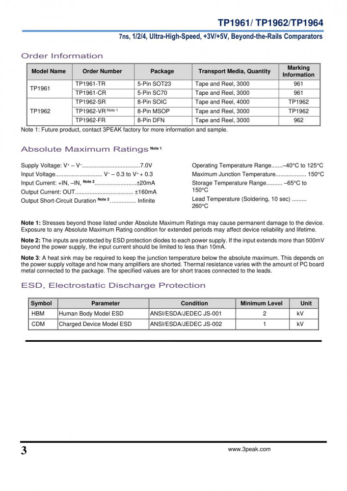 TP1961-TR datasheet page 3