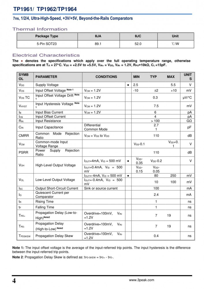 TP1961-TR datasheet page 4