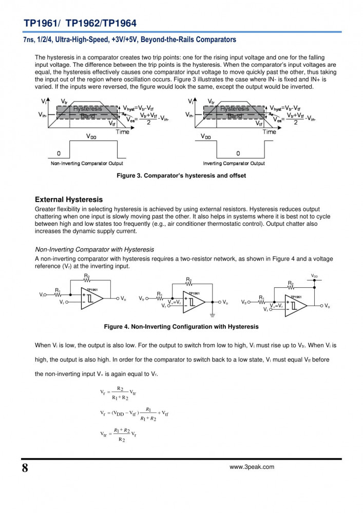 TP1961-TR datasheet page 8