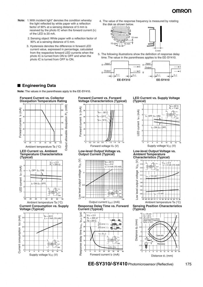 EE-SY410 technical document page 2