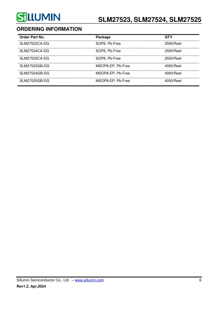 SLM27525 datasheet page 6