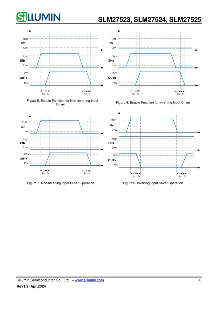 SLM27525 datasheet page 8