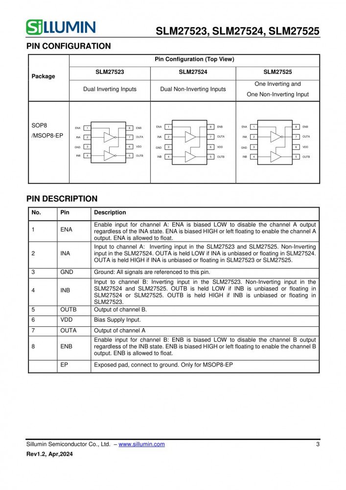 Technical document page 3