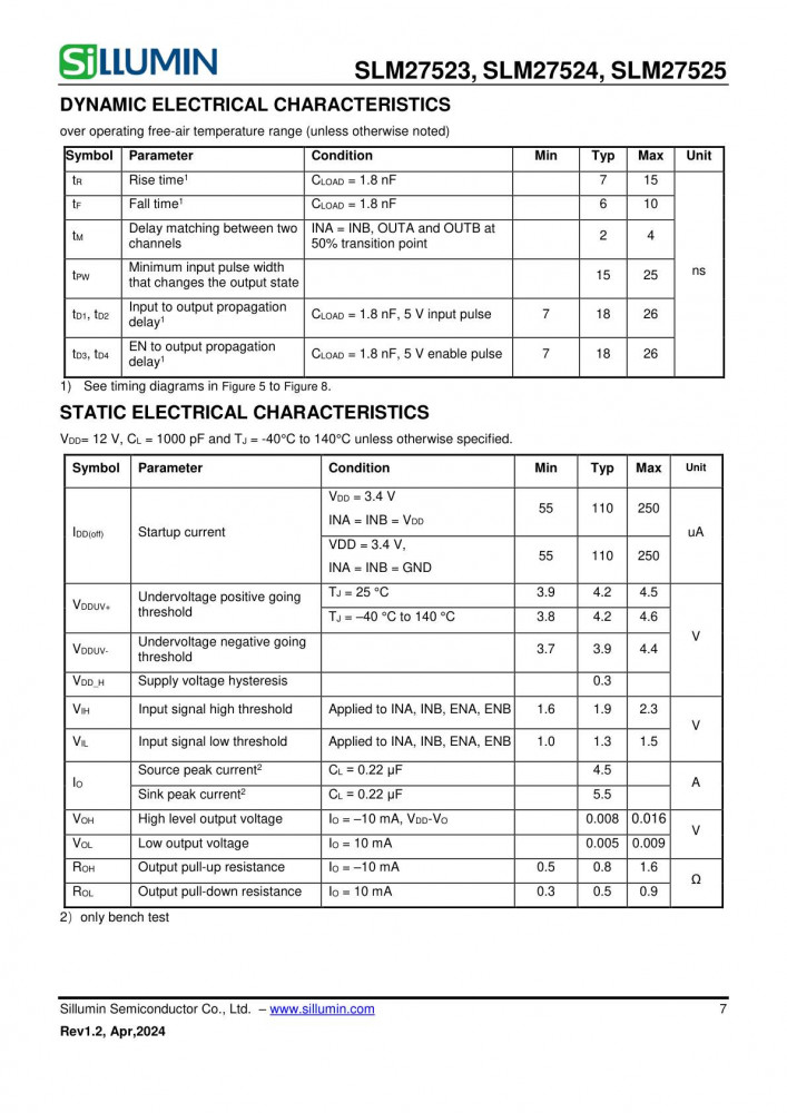 Technical document page 7