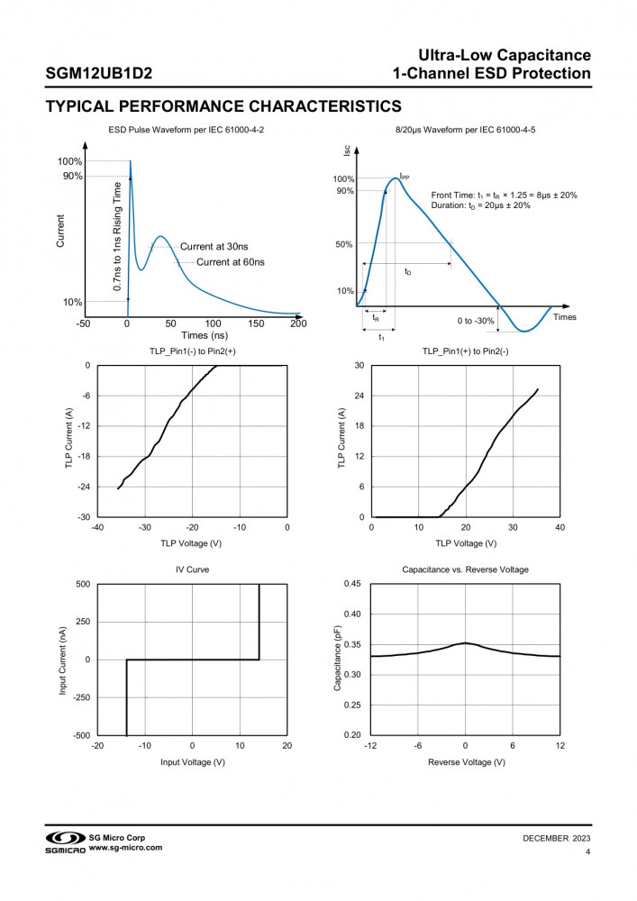 SGM12UB1D2 datasheet page 4