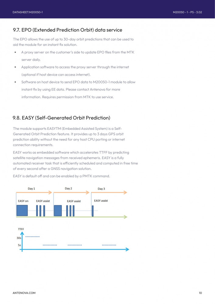 M20050-1 datasheet page 10