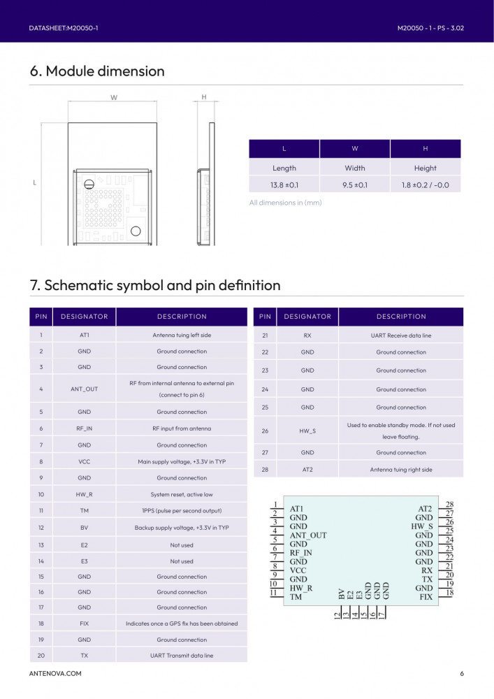 M20050-1 datasheet page 6