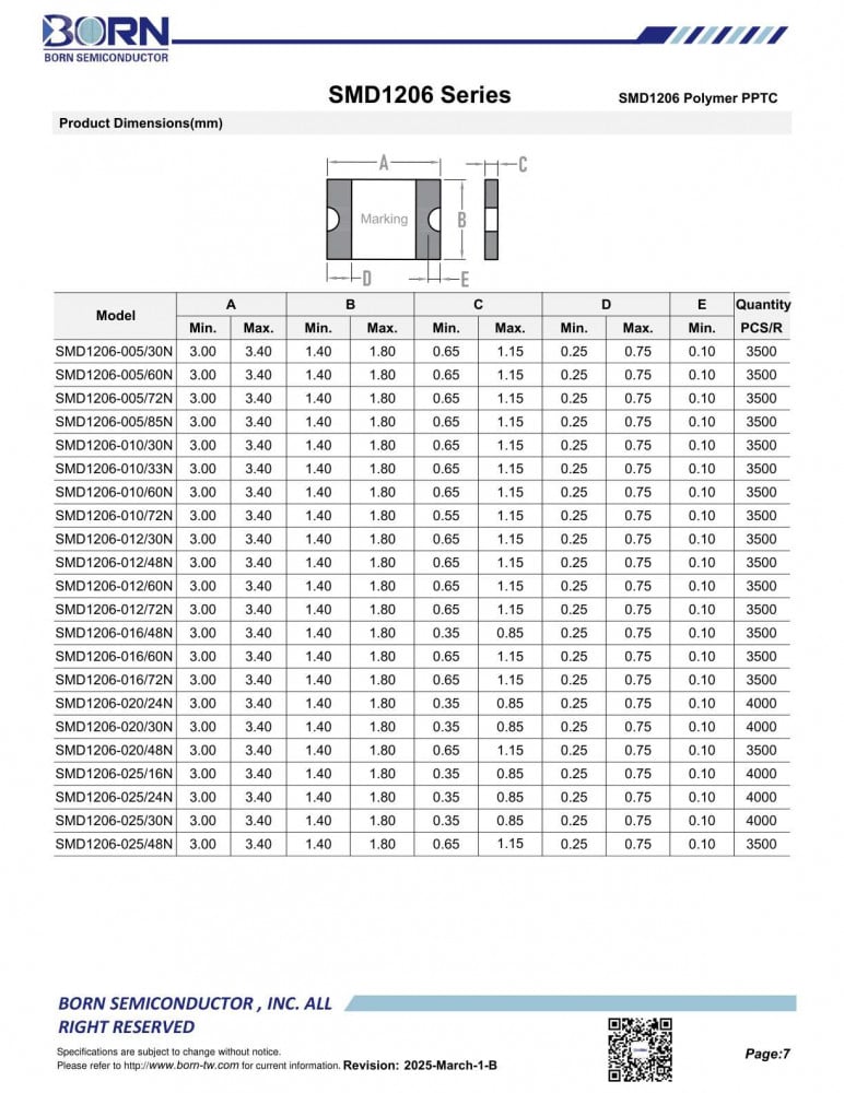 BORN SMD1206 datasheet page 7