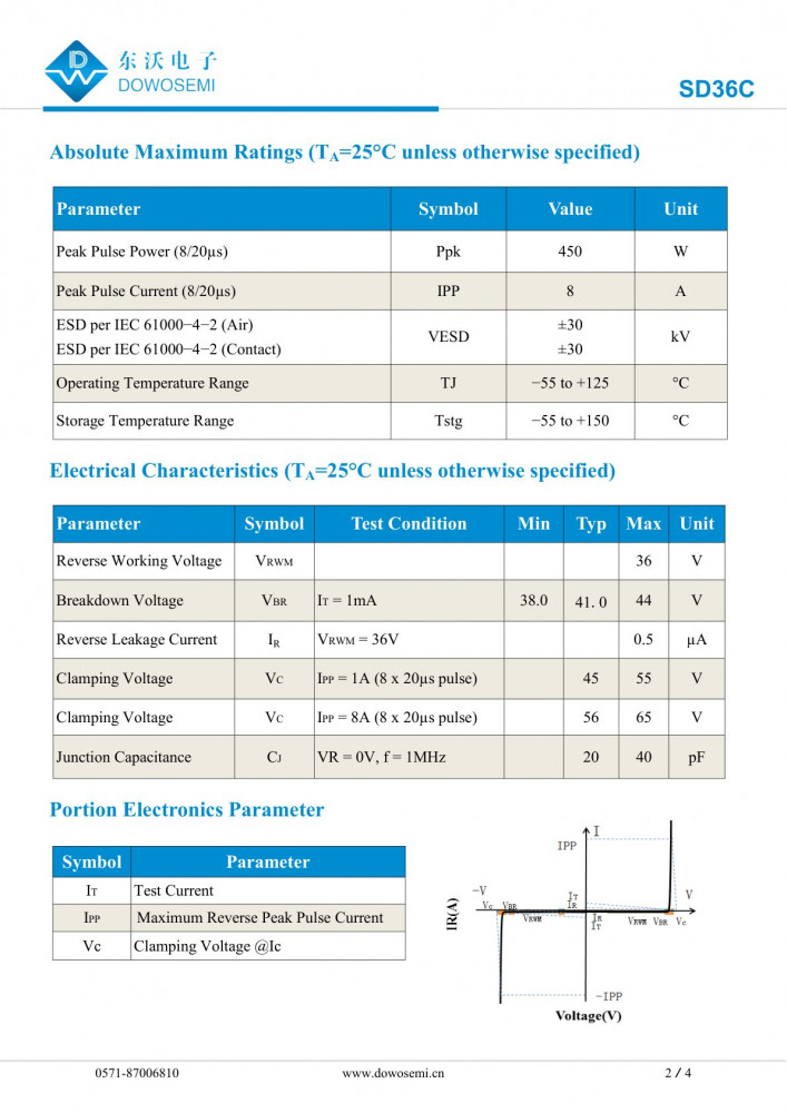 SD36C technical document page 2