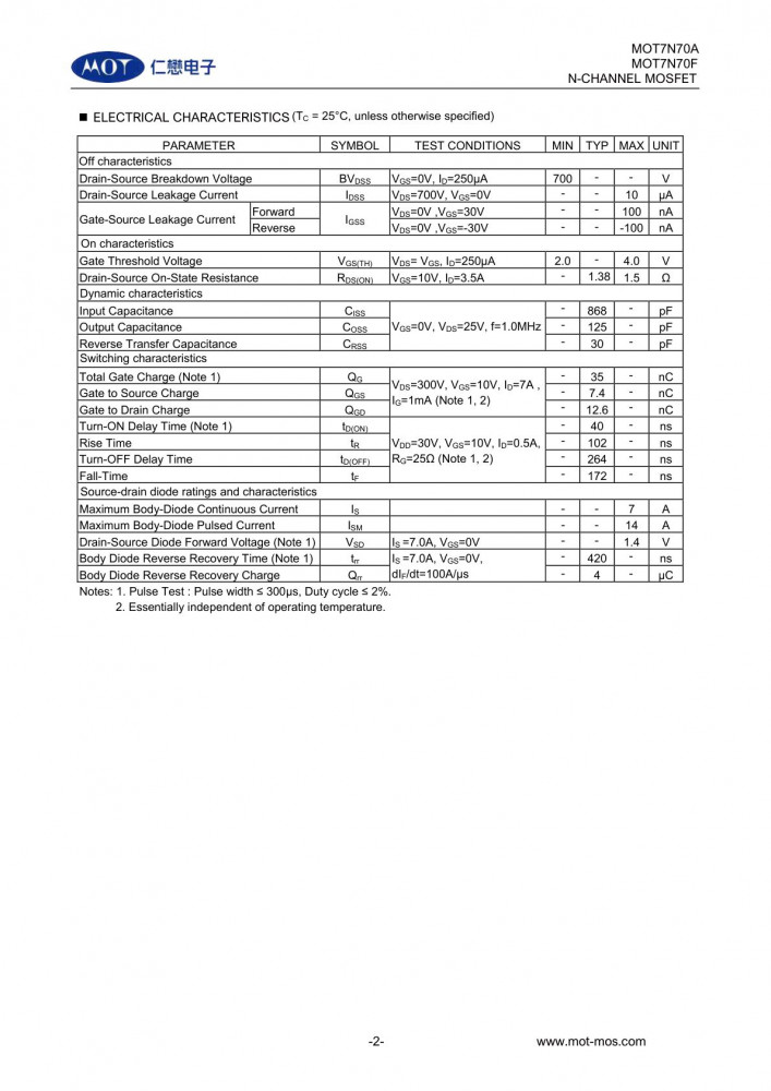 MOT7N70F datasheet page 2