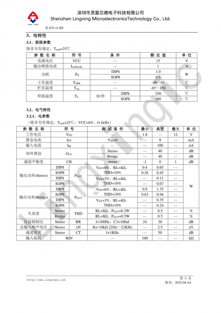 TDA2822D LX datasheet page 5