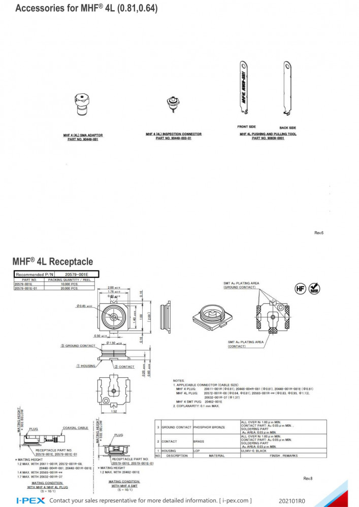 I-PEX 20579-001E technical document page 4
