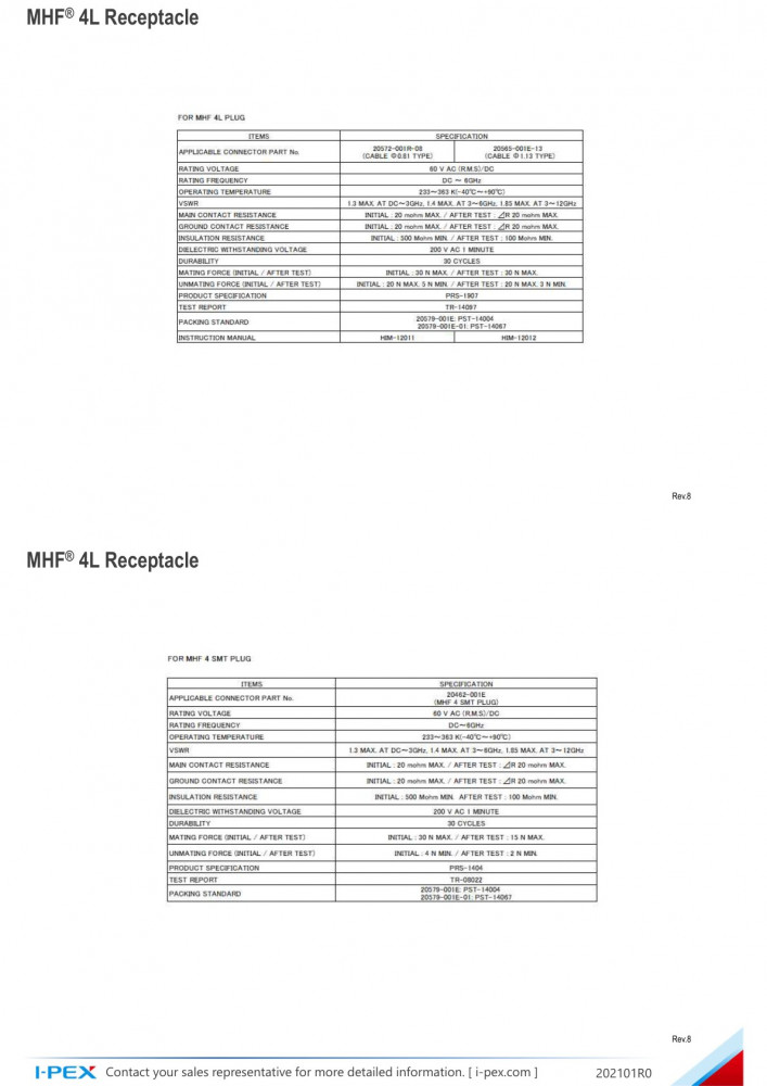 I-PEX 20579-001E technical document page 5