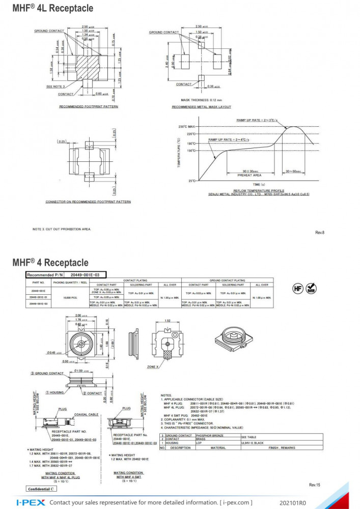 I-PEX 20579-001E technical document page 6