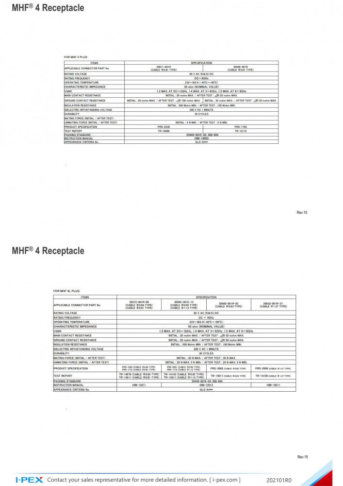 I-PEX 20579-001E technical document page 7
