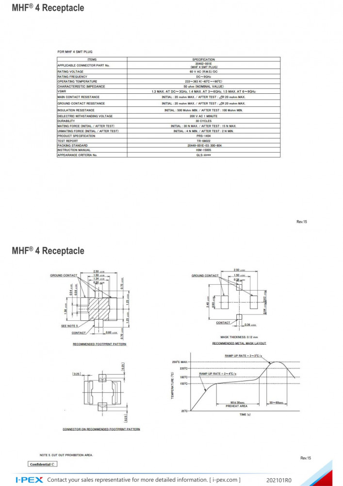 I-PEX 20579-001E technical document page 8