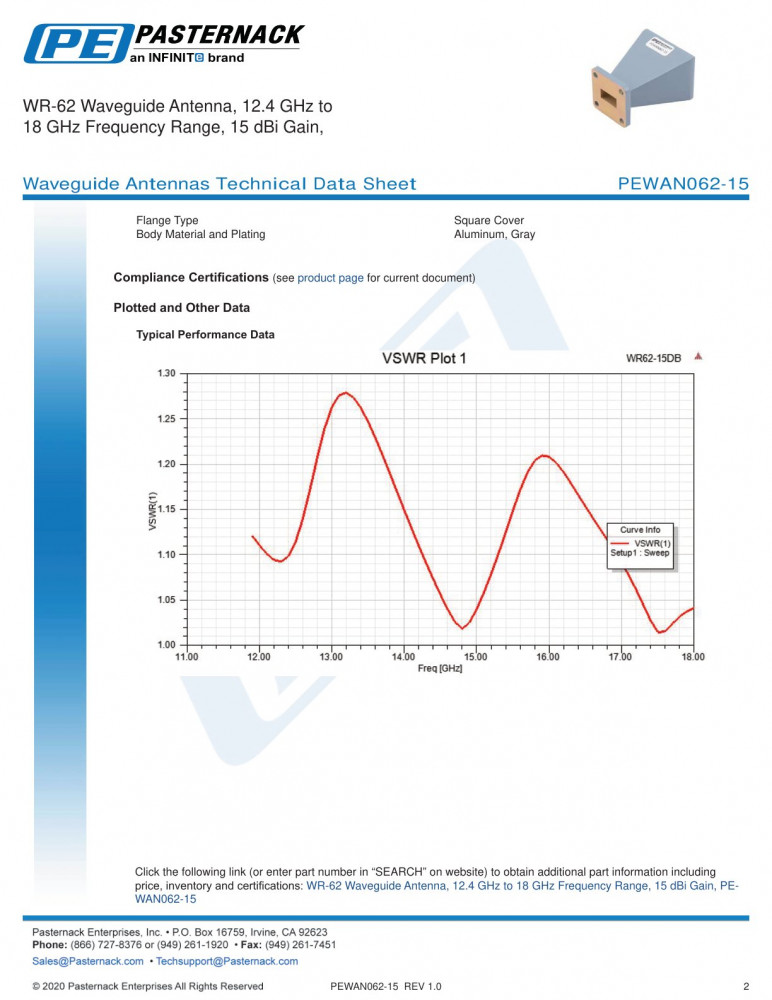 PEWAN062-15 technical datasheet page 2