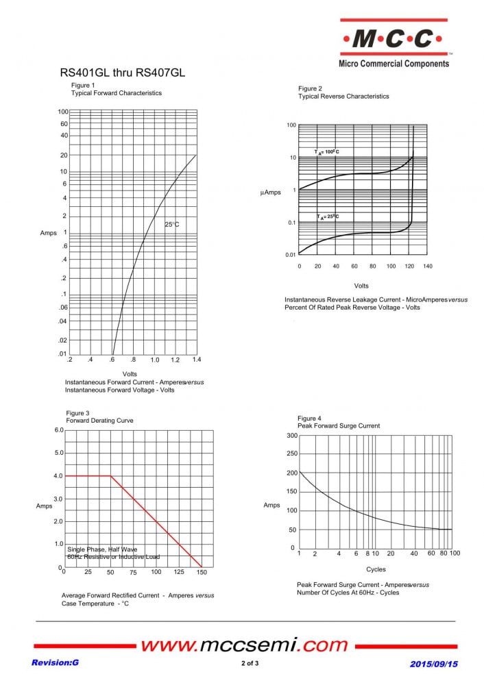 MCC RS407GL-BP datasheet page 2