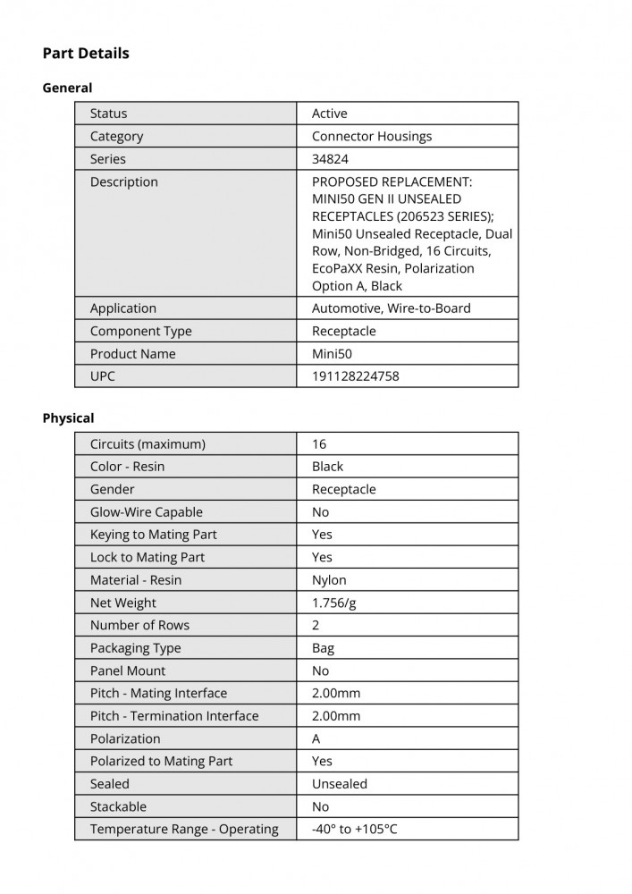 Product document page 2