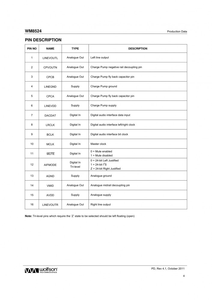 WM8524 datasheet page 4 preview