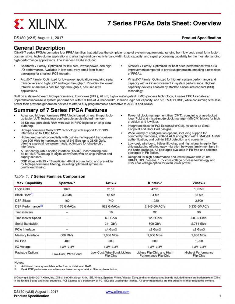 XC7K420T technical document page 1