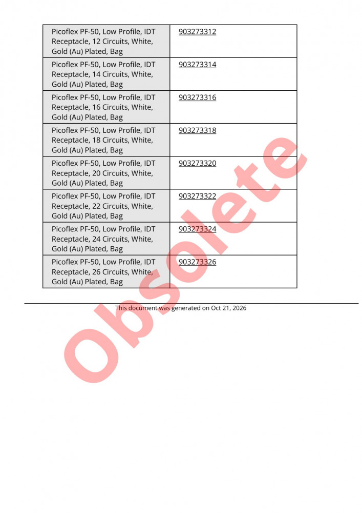 Product document page 4