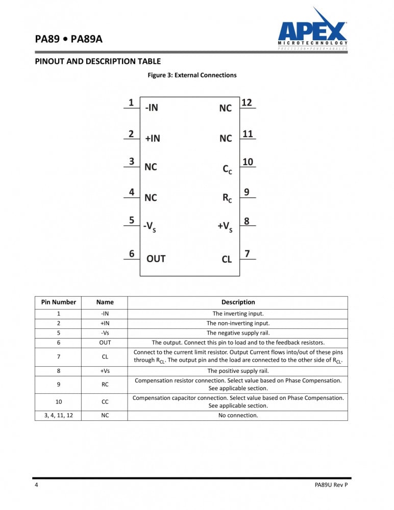 PA89A datasheet page 4