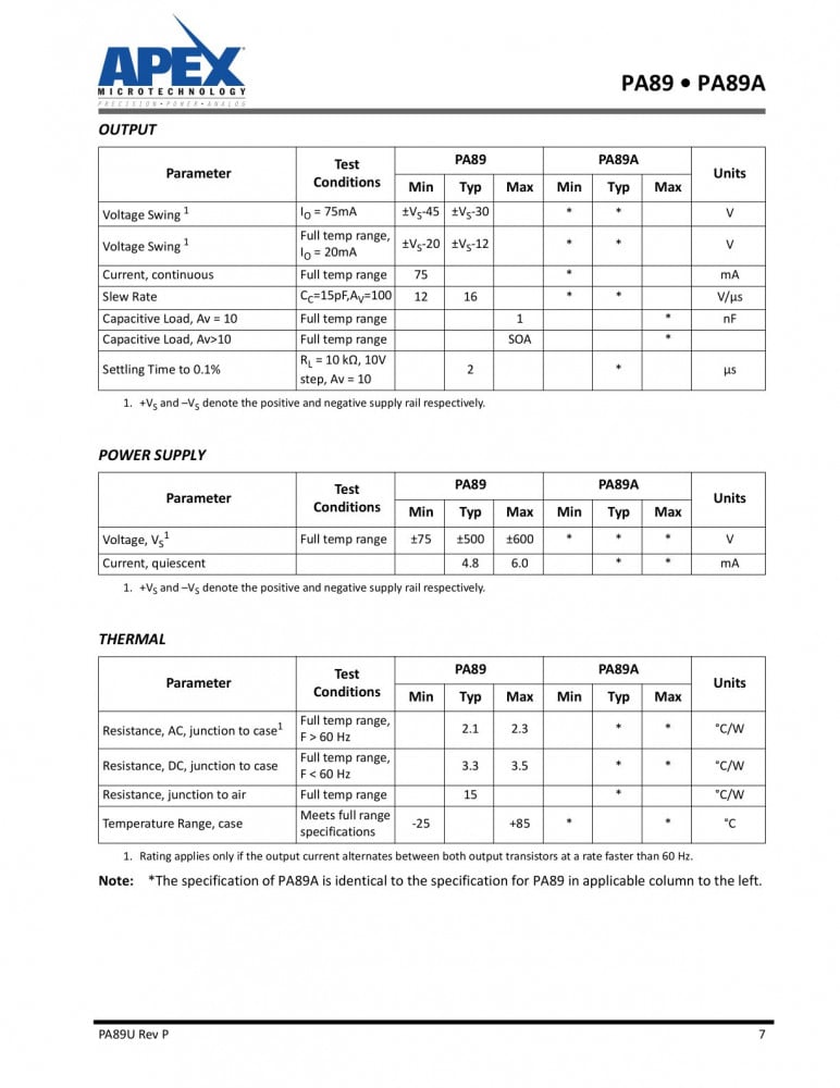 PA89A datasheet page 7