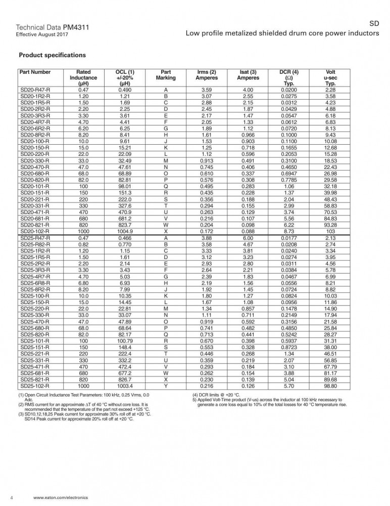 EATON SD series datasheet page 4
