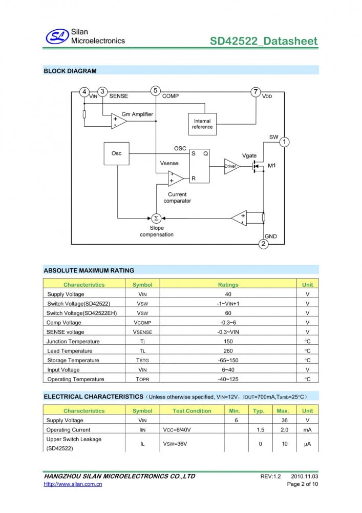 SD42522TR datasheet page 2